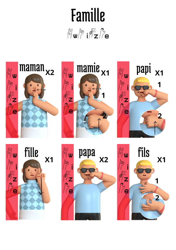 Jeu de 7 familles a imprimer